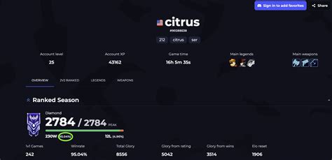 Image result for Brawlhalla Cheat Engine