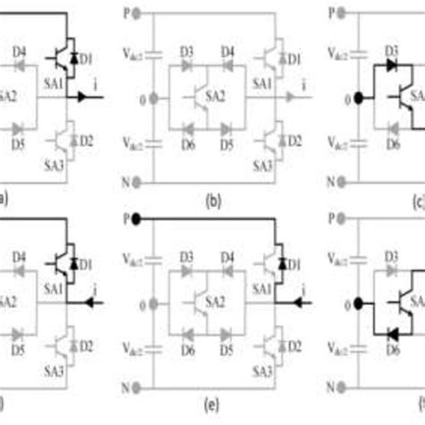 Image result for Plecs Model Adding