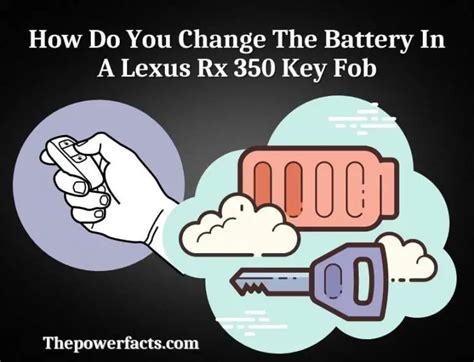 Image result for Program Key FOB 2019 Lexus RX 350