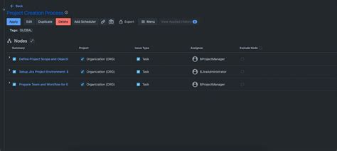 Image result for JIRA Software Create Project
