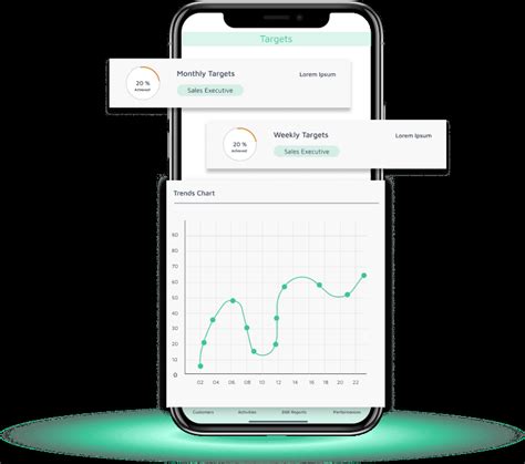 Image result for Target Management Training Program