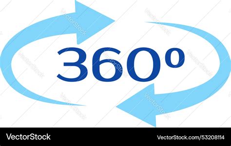 Image result for 360 Rotation Clockwise