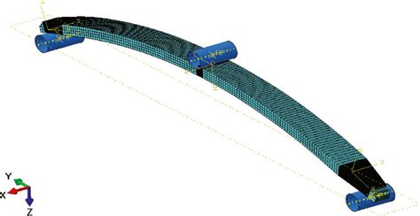 Image result for How to Make Model Leaf Spring