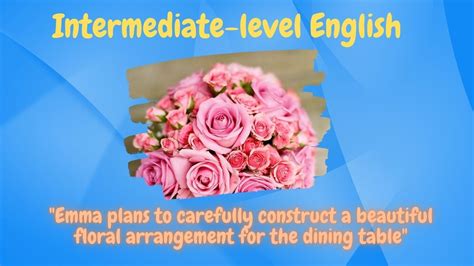 Image result for How to Write a Construct