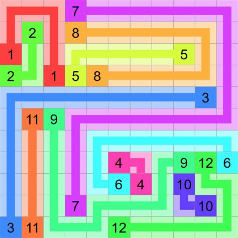 Image result for NumberLink