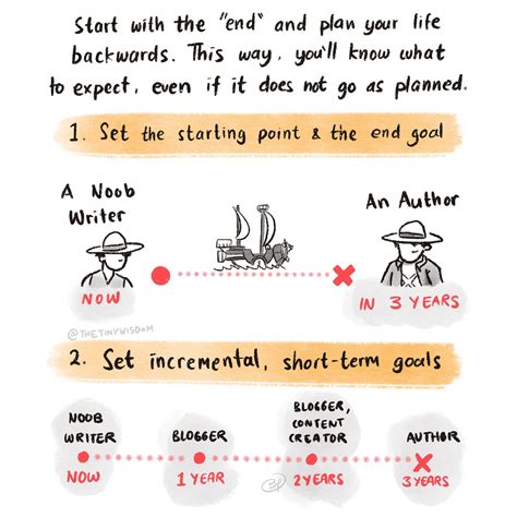 Image result for Unpredictable Basketball