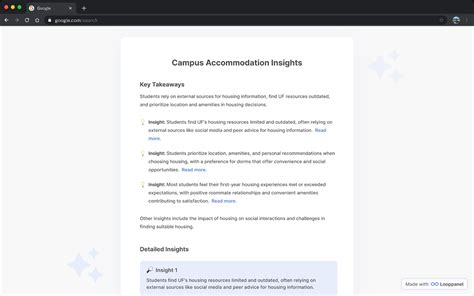 Image result for Thematic Square Examples