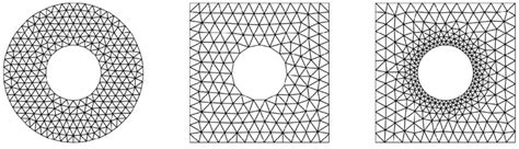 Image result for Algorithm to Simplify a Triangular Mesh