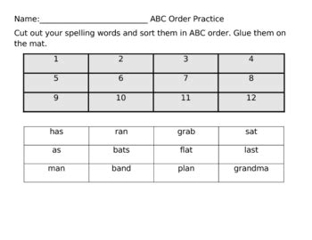 Image result for Sort Files ABC