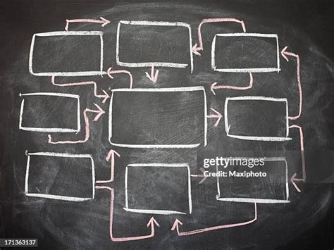 Image result for Control Flow Background