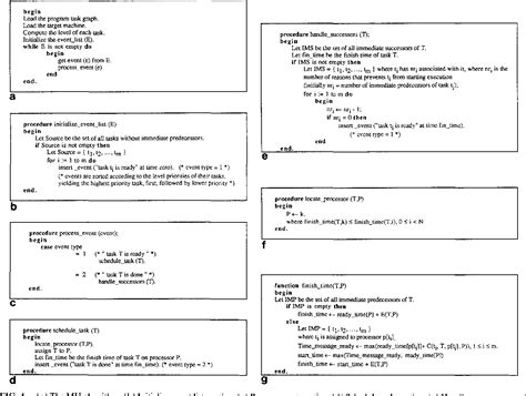 Image result for Modified Huffman Coding