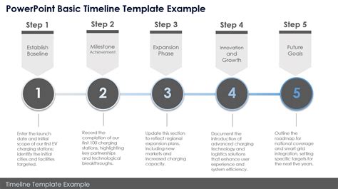 Image result for Simple Timeline PowerPoint