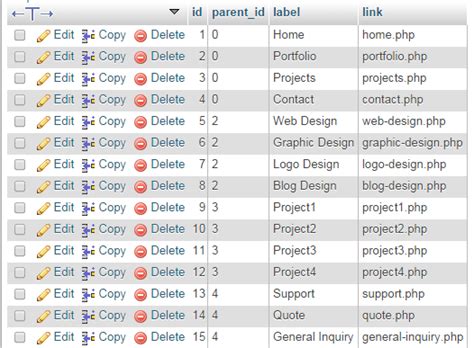 Image result for Recursive Function in PHP