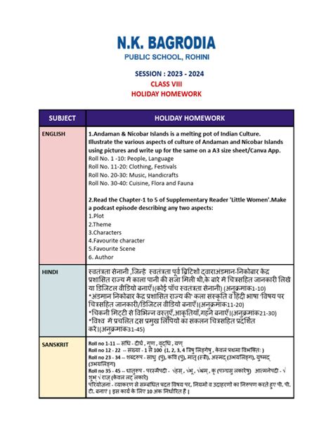 Image result for Class 8 12th Week Assignment Talukder Academy