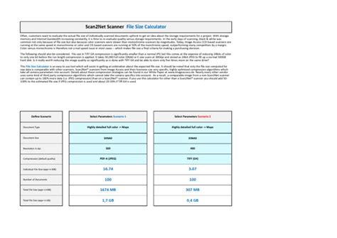 Image result for File Sizes and Conversions