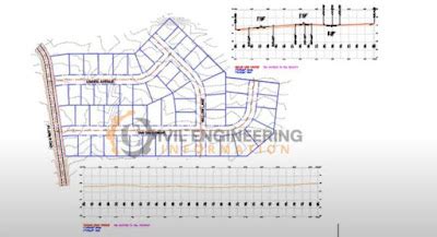 Image result for AutoCAD Civil 3D Create Alignment