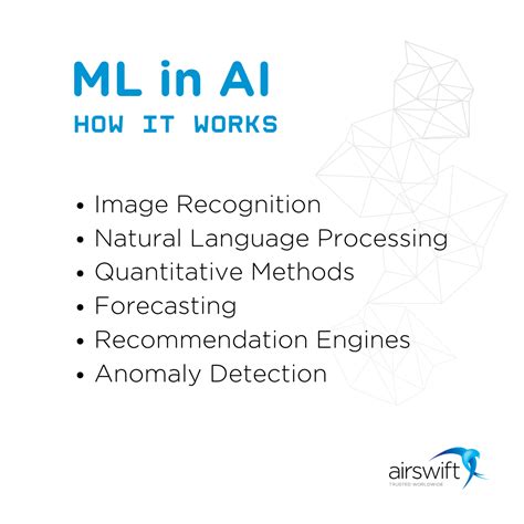 Image result for Machine Learning Talented
