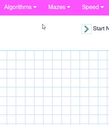 Image result for Graph Algorithms Visualizer