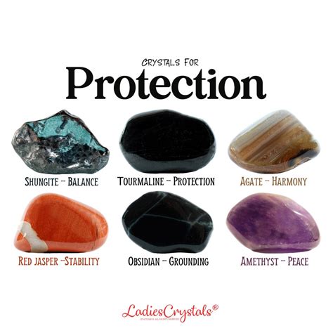 Image result for Protection Crystals