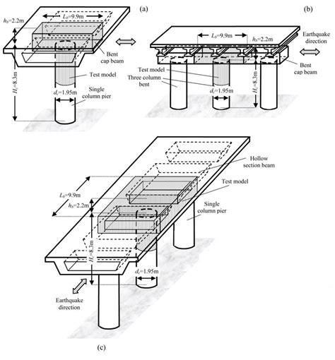 Image result for Open Bridge ProStructures