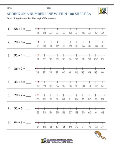 Image result for Adding to 100 Using a Number Line