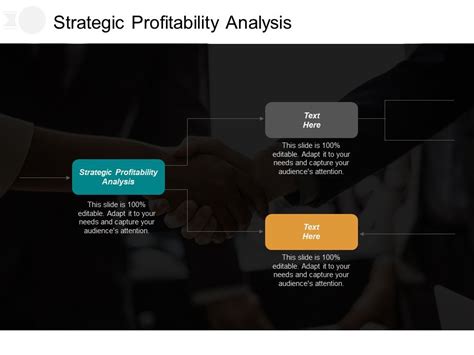 Image result for Profitability Analysis PowerPoint