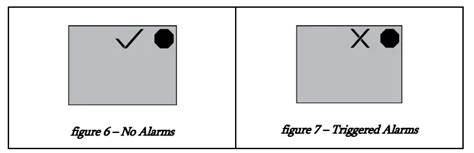 Image result for TempTale Temperature Monitoring Device
