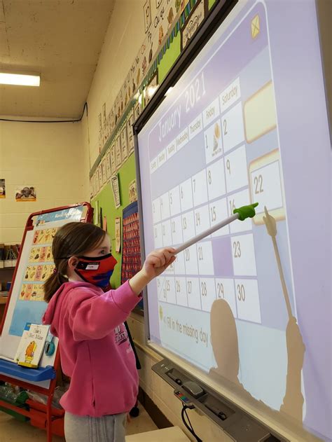 Image result for Classroom Technology Framework