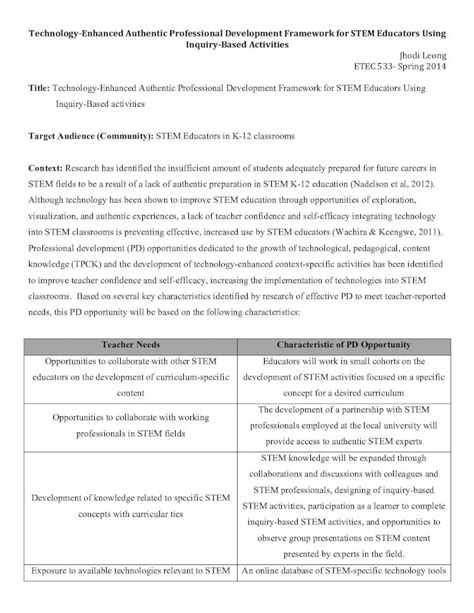 Image result for Technology Use Framework