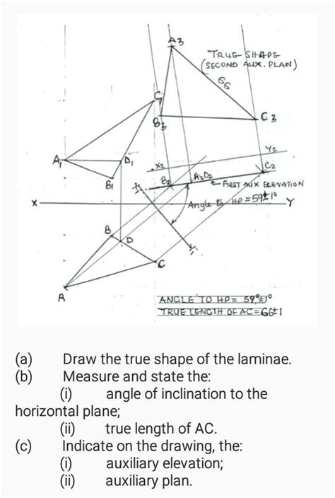 Image result for WAEC Technical Drawing PDF