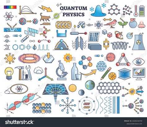 Image result for Quantum Physics Particles