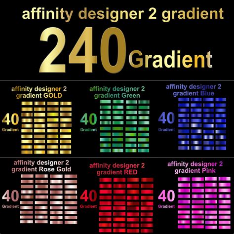 Image result for Affinity Designer Gradient Direction