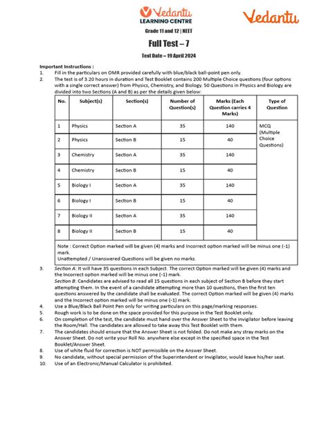 Image result for Neets Module 12