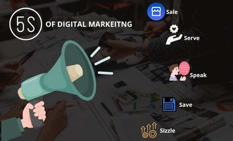 Image result for Digital eLearning What Is 5S