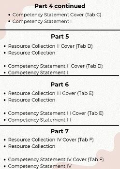Image result for Resource Collection Items CDA