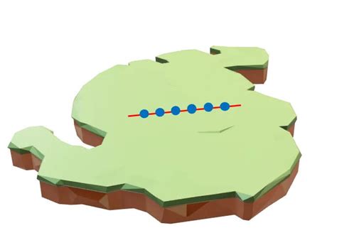 Image result for Difference Between Cross Section and Longitudinal Data