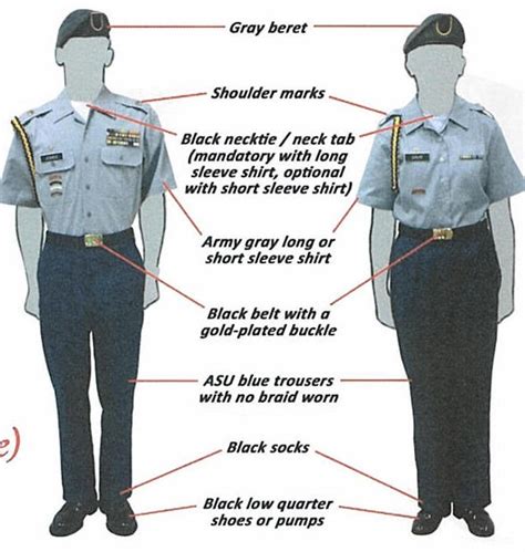 Image result for Class B Uniform