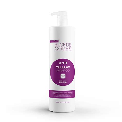 Image result for Ml Color Codes