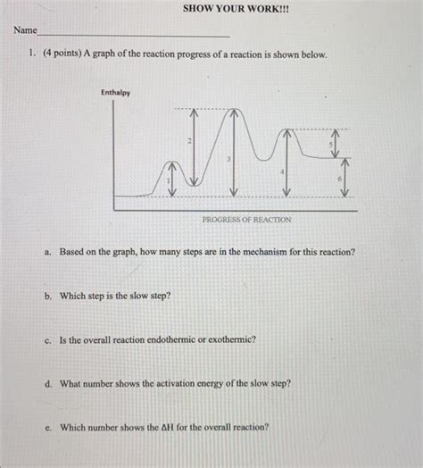Image result for Reaction Progress Graph