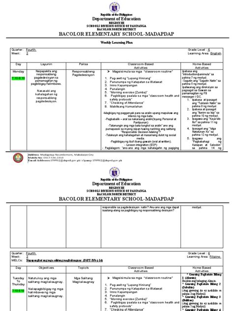 Image result for WW Tutorial 2022 Plan