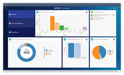 Image result for Document and Content Management Process