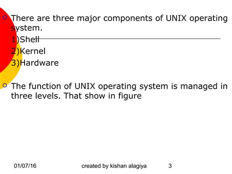 Image result for Basic Structure of Unix