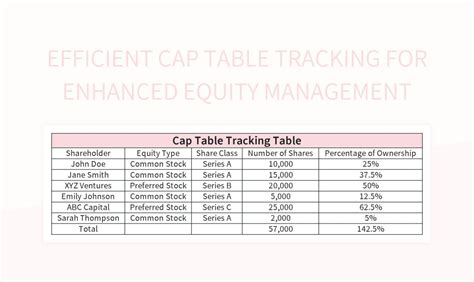 Image result for Chapter Tracking Table