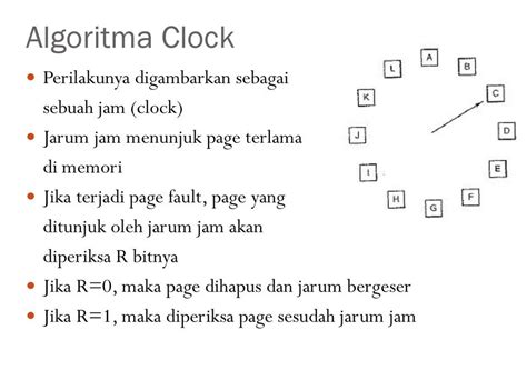 Image result for Replacemmentt Policy Algorithm Clock