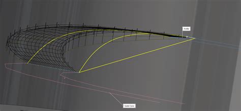 Image result for SolidWorks Loft Guide Curves
