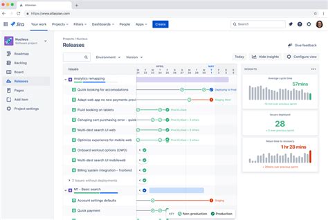 Image result for JIRA DevOps Tutorial