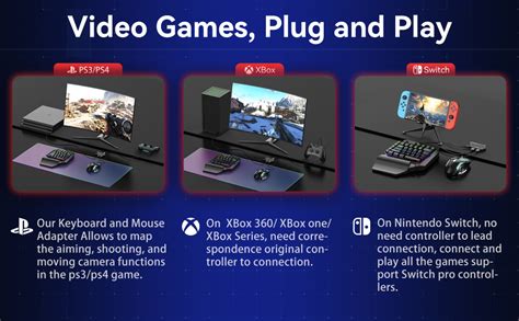 Image result for PS4/Xbox Controller Emulator