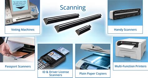 Image result for Image Scanning