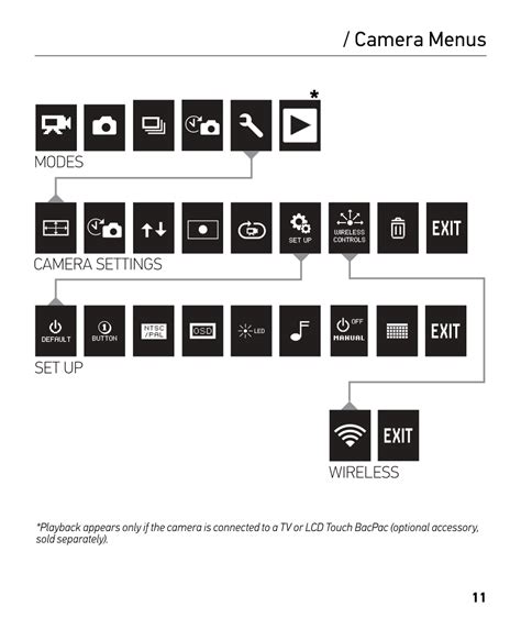 Image result for GoPro Hero 3 Tutorial