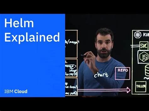 Image result for Helm Tutorial